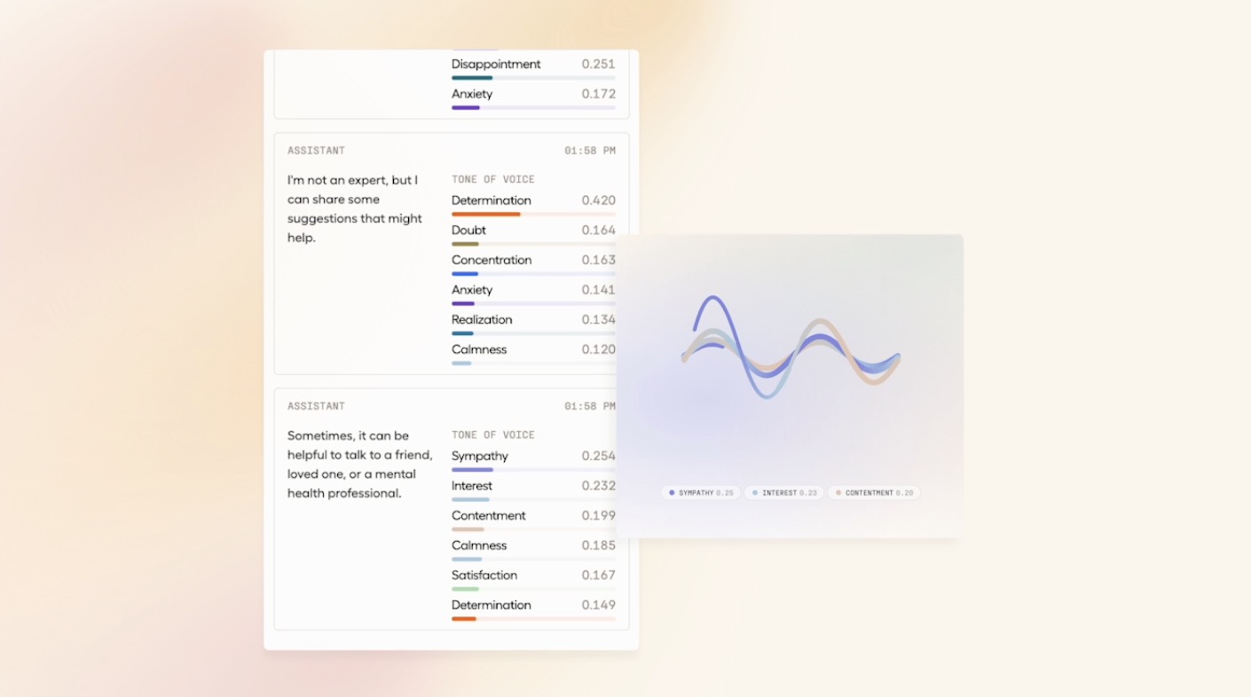 Hume AI发布情感感知对话AI：EVI 能理解用户的情感状态和意图 – XiaoHu.AI学院