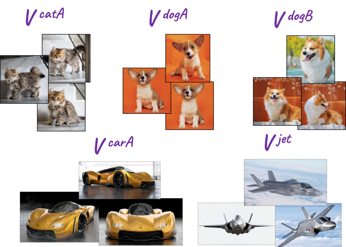 Udio官方FAQ教程：如何使用 Udio 制作音乐？ – XiaoHu.AI学院