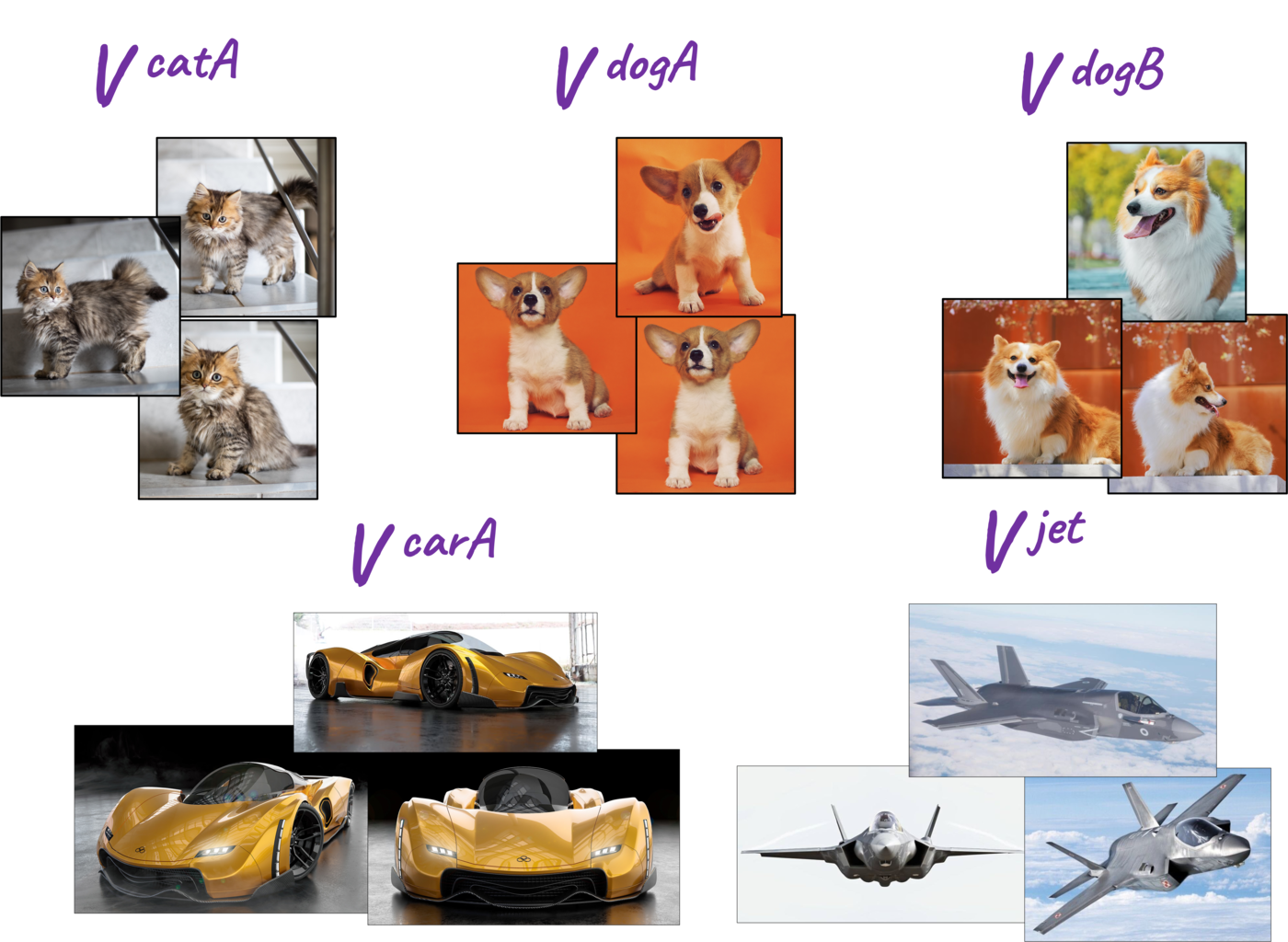 VideoSwap：替换视频中的人物、物体 同时保持视频背景不变 – XiaoHu.AI学院