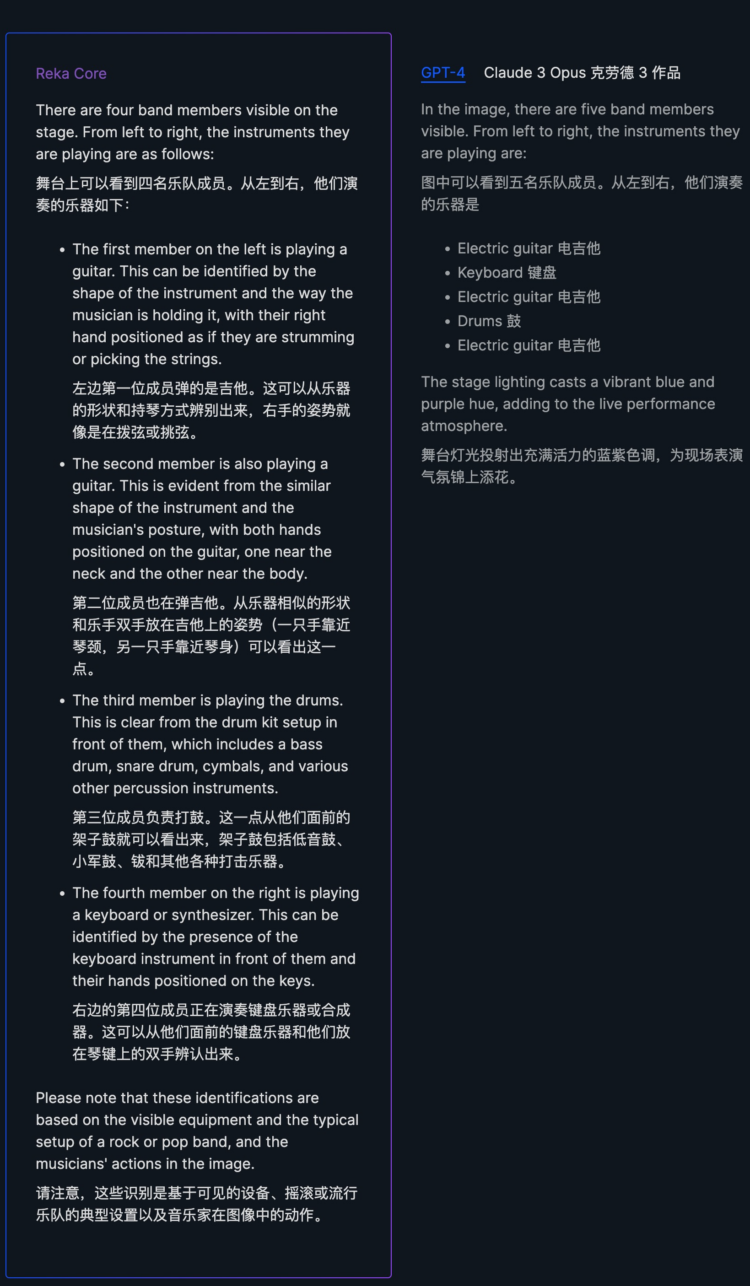 Reka Core：和GPT 4性能不相上下的多模态语言模型 – XiaoHu.AI学院