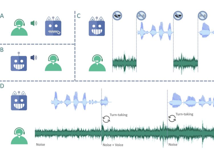 Odyssey：提供好莱坞级别的 AI 视频生成和编辑工具 – XiaoHu.AI学院