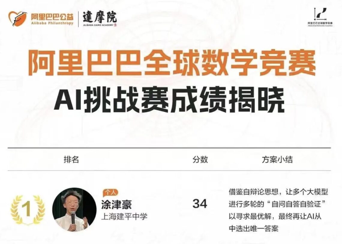 Thinking-Claude：让 Claude 实现类似OpenAI o1 模型一样的高级推理模式 – XiaoHu.AI学院