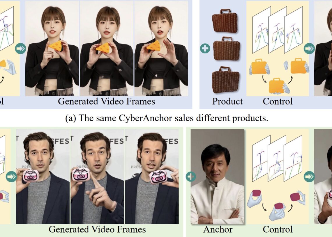 AnchorCrafter：自动生成具有主播风格的产品宣传视频 解决了人-物交互控制 – XiaoHu.AI学院